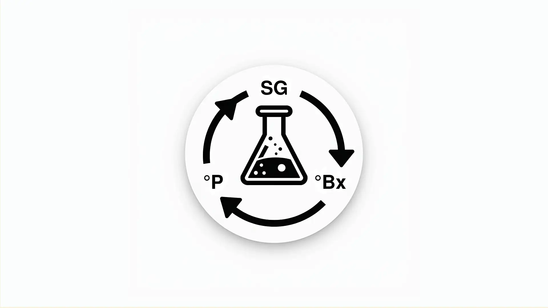 Brix-Plato-SG Konverter